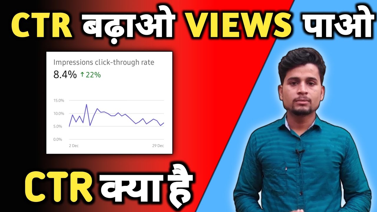 What Is CTR In YouTube ? What Is CTR In Yt Studio ?How To Increase ...