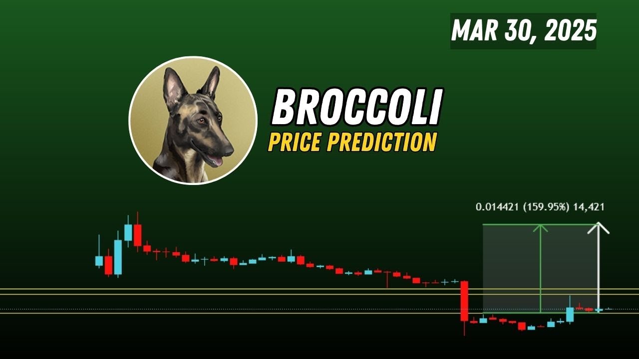 Broccoli coin price prediction and next targets | Broccoli coin Mar 30 ...