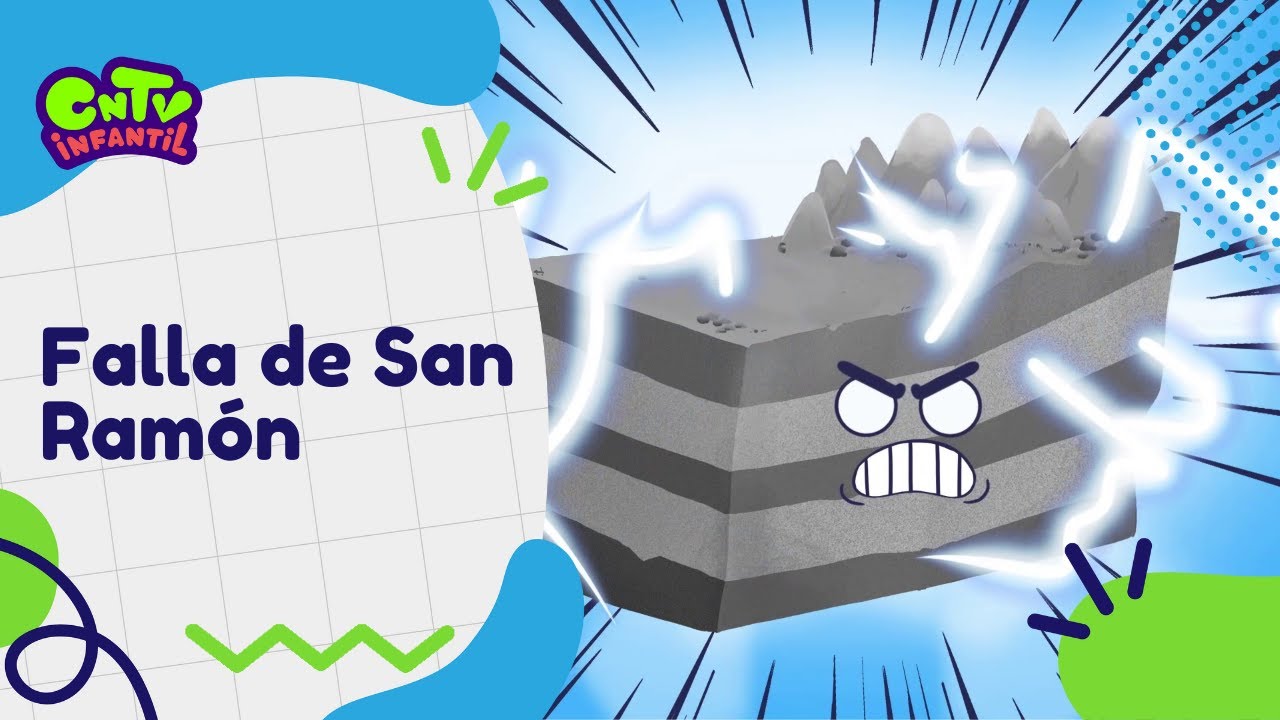 Geografía de Chile para niños: Falla de San Ramón - YouTube