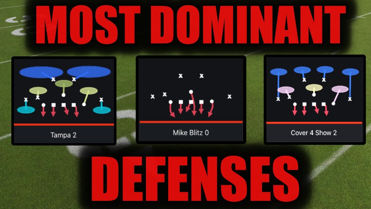 Top Three MOST DOMINANT Defenses To Use In Madden 23! BEST Madden 23 ...