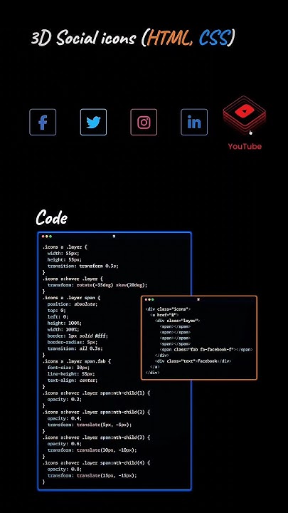 3d Social Icons Using Css And Html🧑‍💻 Coding Programming Csstricks Cssanimation Html Htmlcss