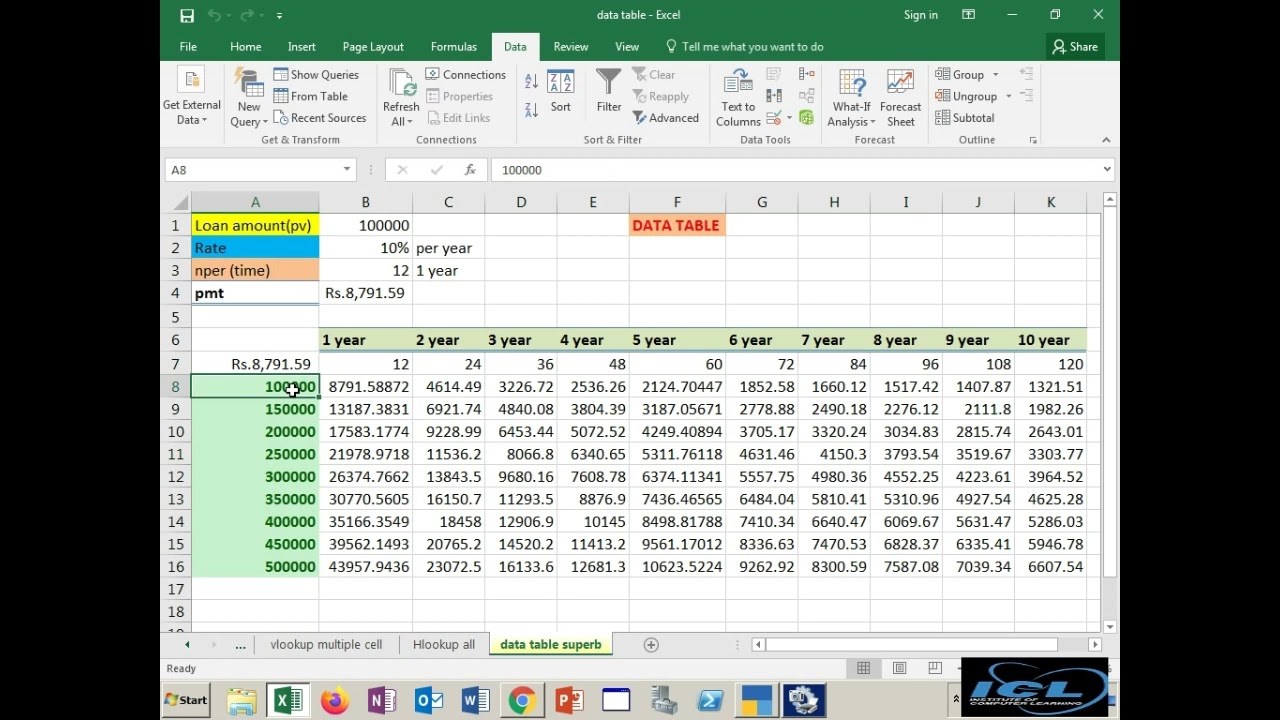 Data Table in Excel in Hindi | What-If analysis in Excel with a Data ...