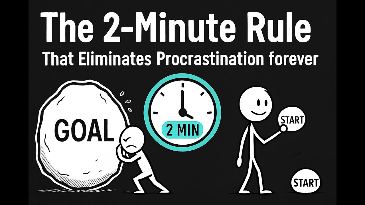 The 2-Minute Rule That Eliminates Procrastination (Forever) - YouTube