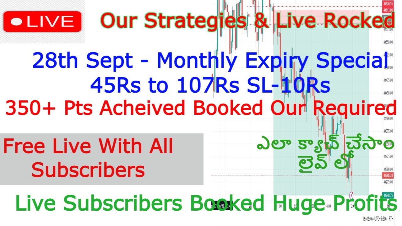 Live Trading 28th Sept 2023 - 350Pts Monthly Expiry Spl Hero Zero Trade ...