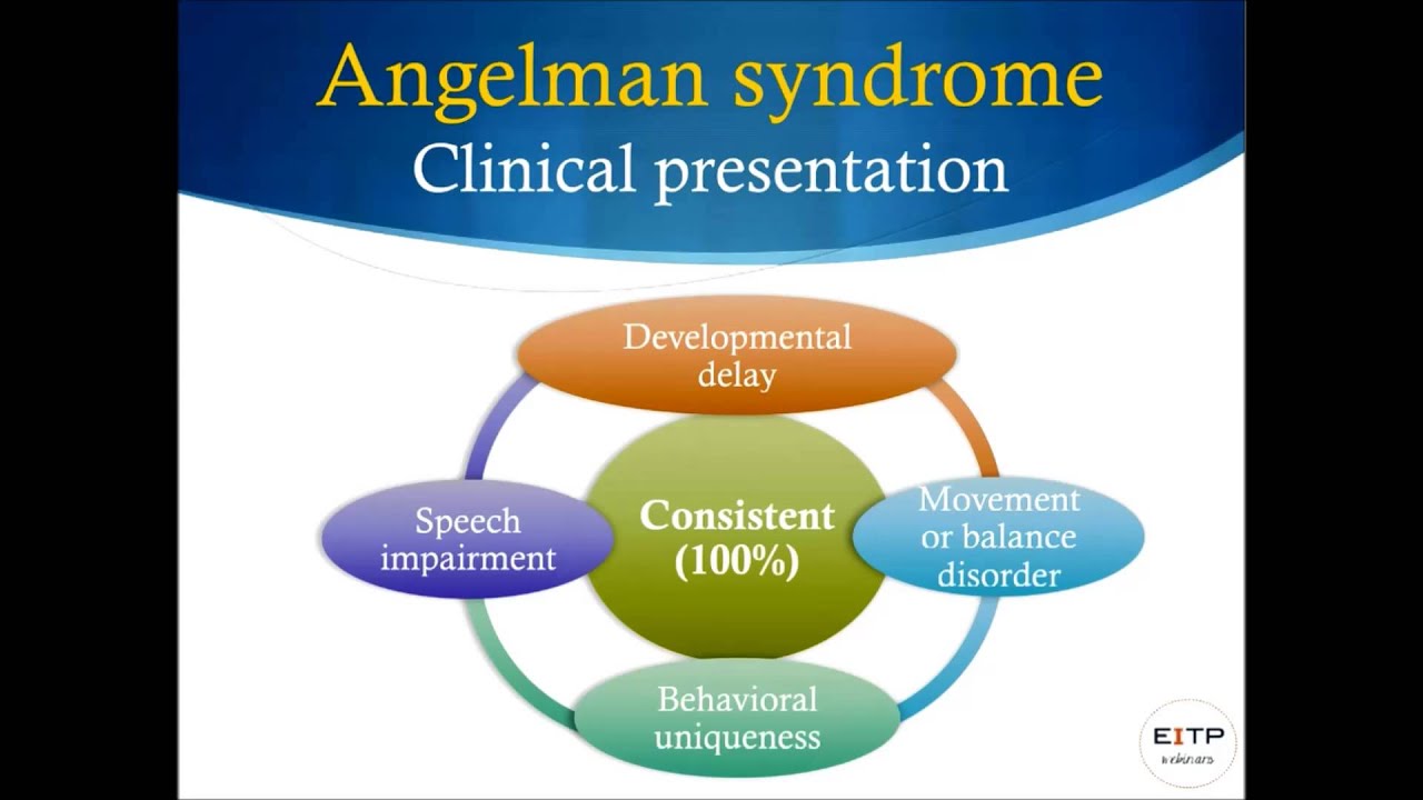 Prader Willi and Angelman Syndromes CLinical Features and Developmental ...