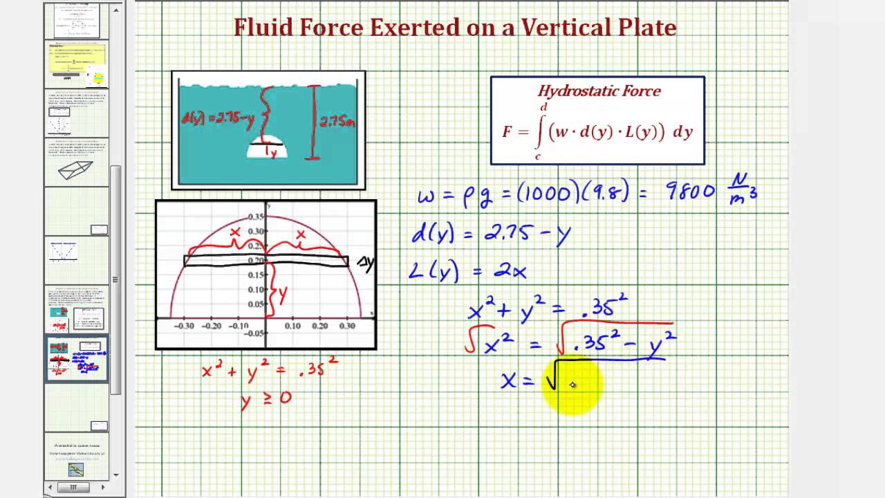 Ex: Find the Hydrostatic Force on a Semicircle Window Submerged in ...