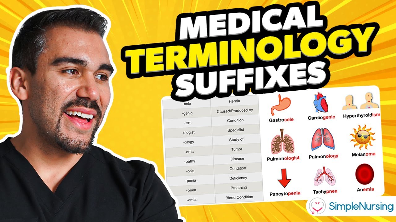 Medical Terminology Lesson on Common Suffixes | Nursing Students NCLEX ...