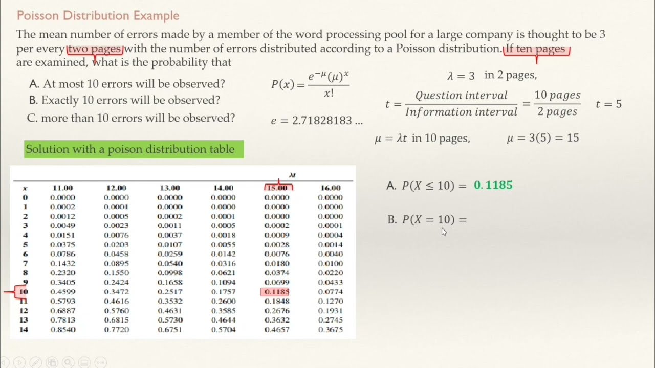 Solving a Poisson Distribution Problem (4 different tools) - YouTube