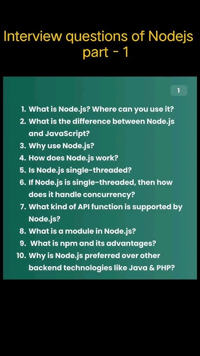 Interview Questions Of Nodejs Nodejs Javascript Coding Shorts Youtube