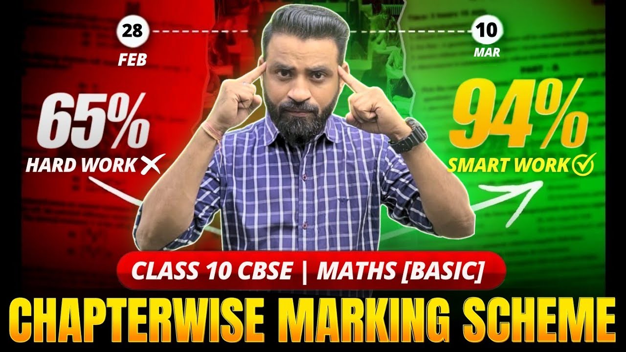 Chapter Wise Marking Scheme for Board Exam | 20224-25 CBSE | Class 10 ...