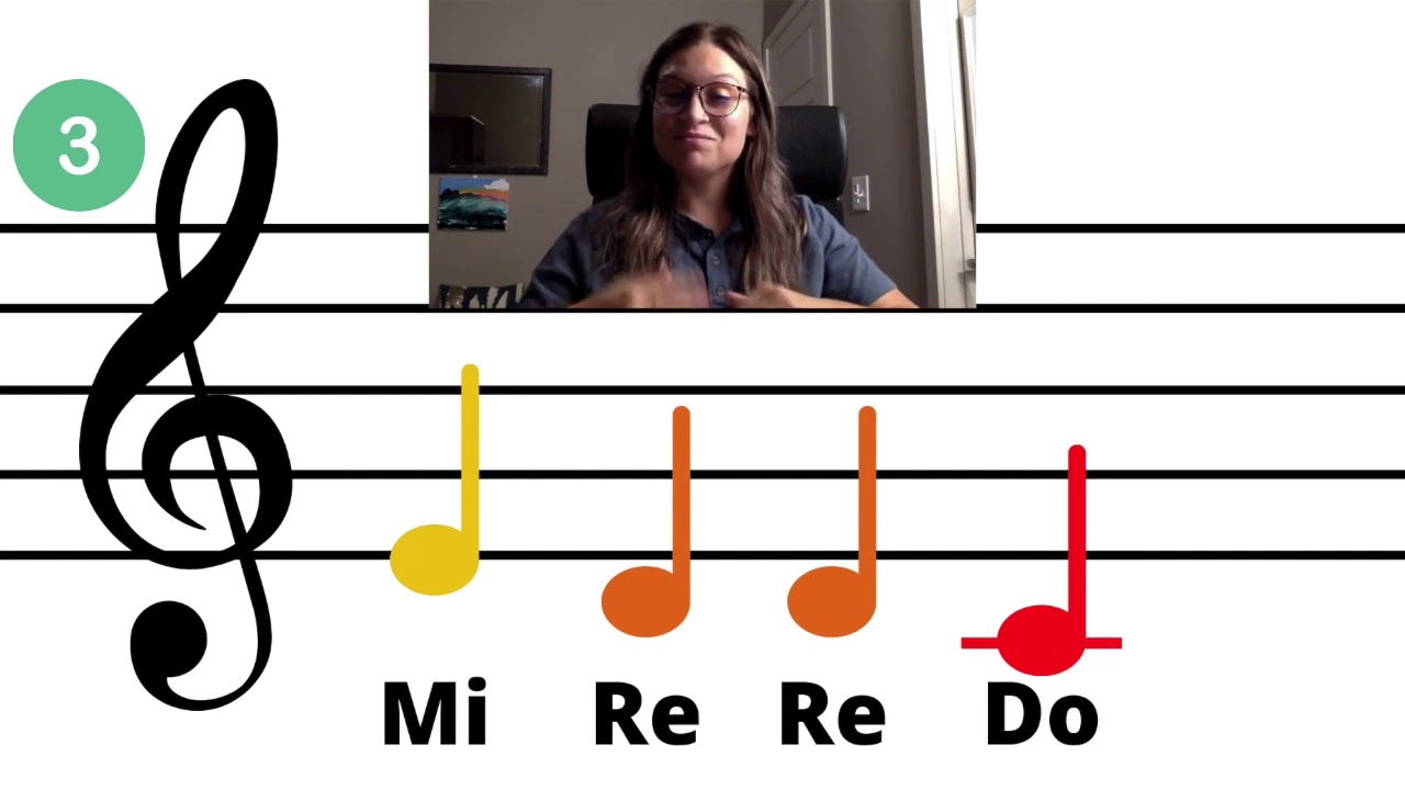 Do Re Mi Challenge - YouTube
