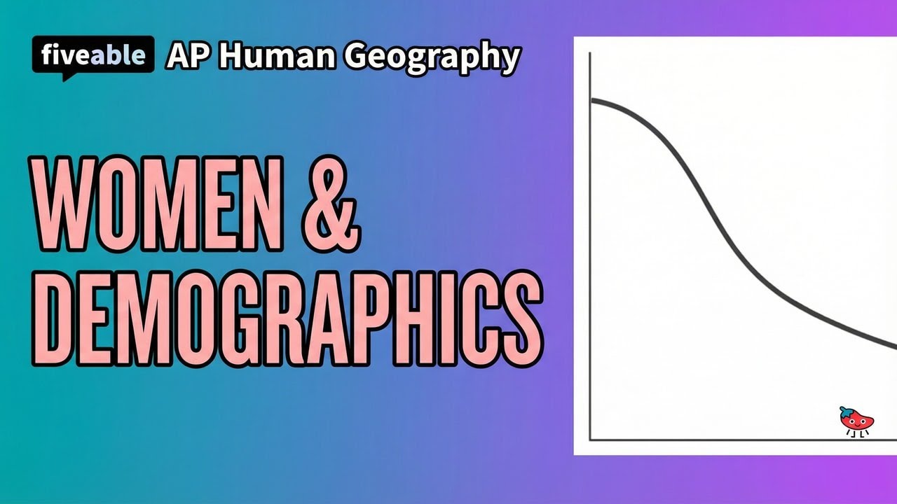 AP Human Geography - Women & Demographic Change | Fiveable Cram Archive