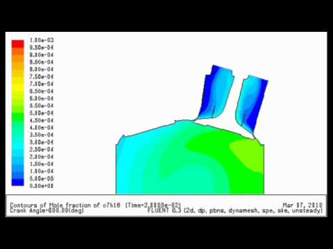 Cold Flow Simulation of IC Engine -09MAE012 & 09MAE028.wmv - YouTube