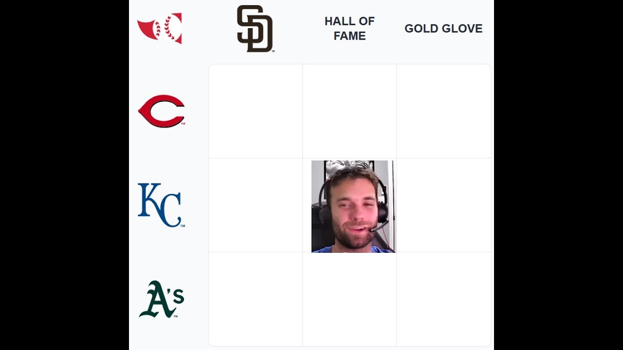 Immaculate Grid #56 - Chasing the Rarity Score (and clock!) - YouTube