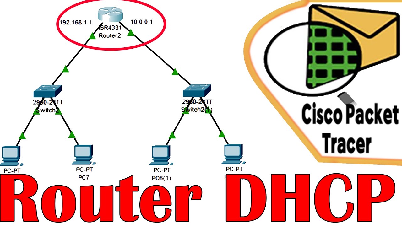 Configuration Cisco Packet Tracer Router Dhcp Dhcp Configurationcisco Dhcp Configuration
