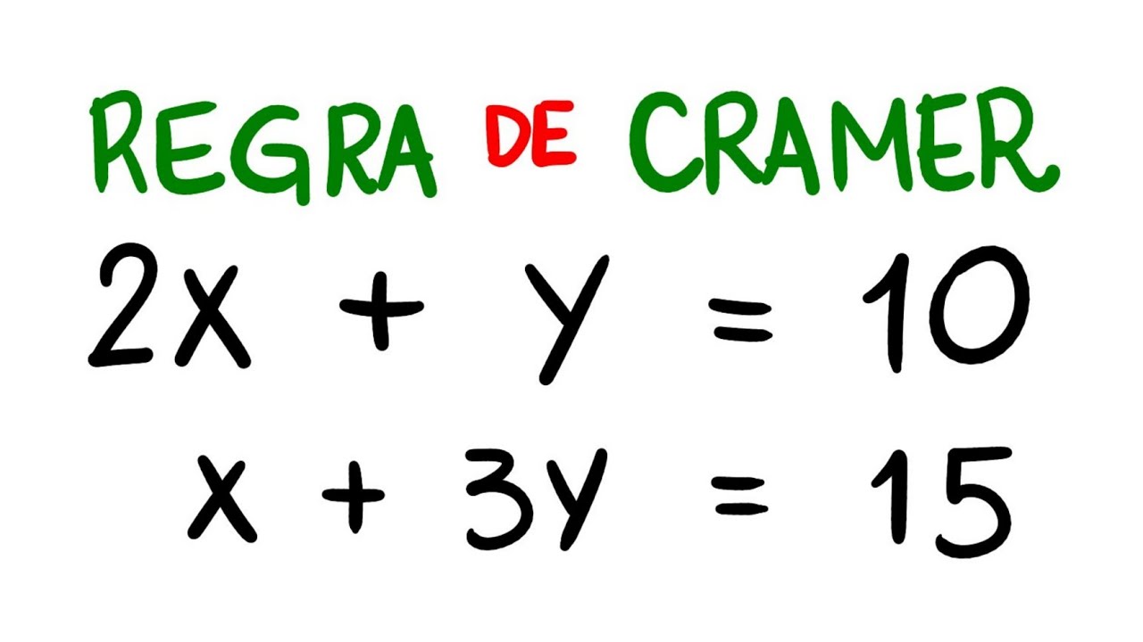Regra De Cramer 2x2 - YouTube
