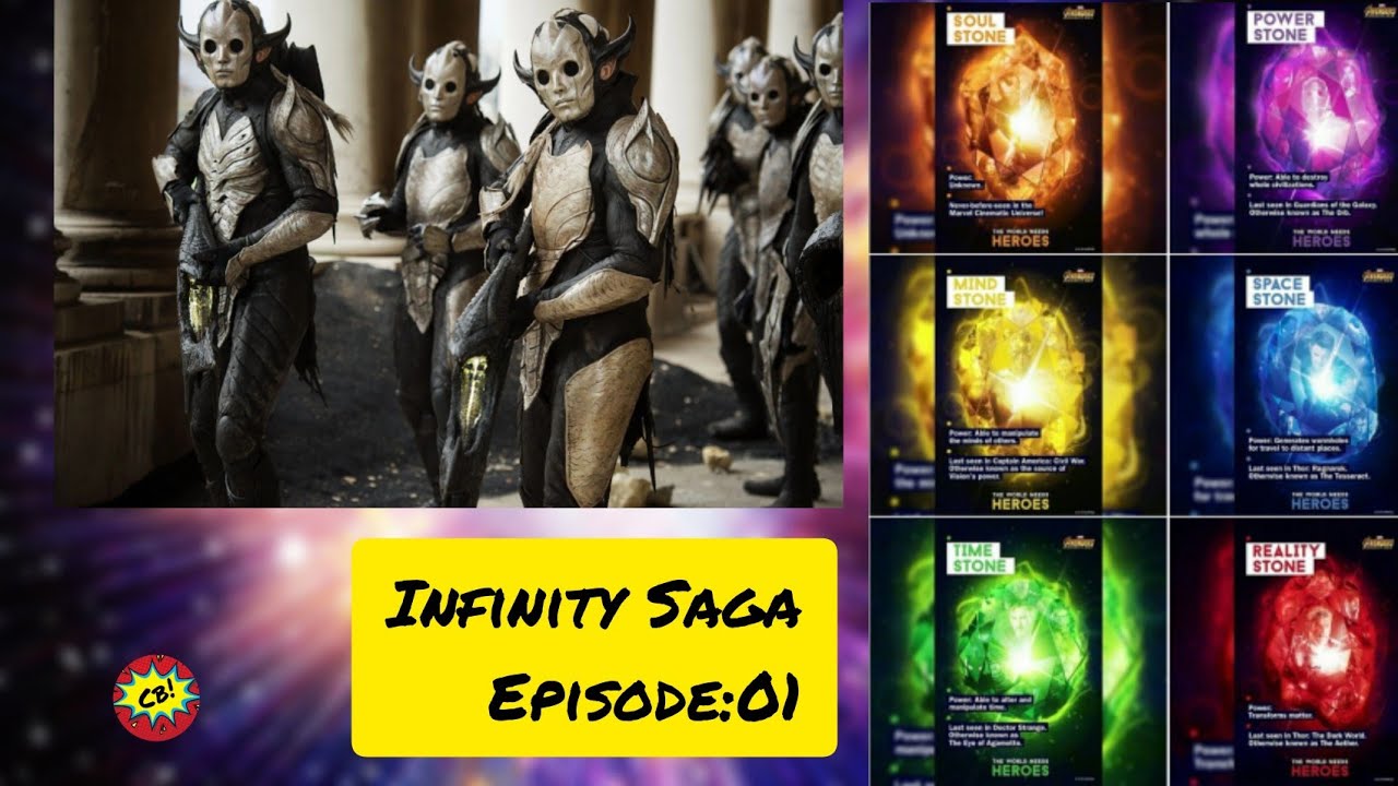 MCU Timeline Infinity Saga explained in Bengali #01 ||# ...