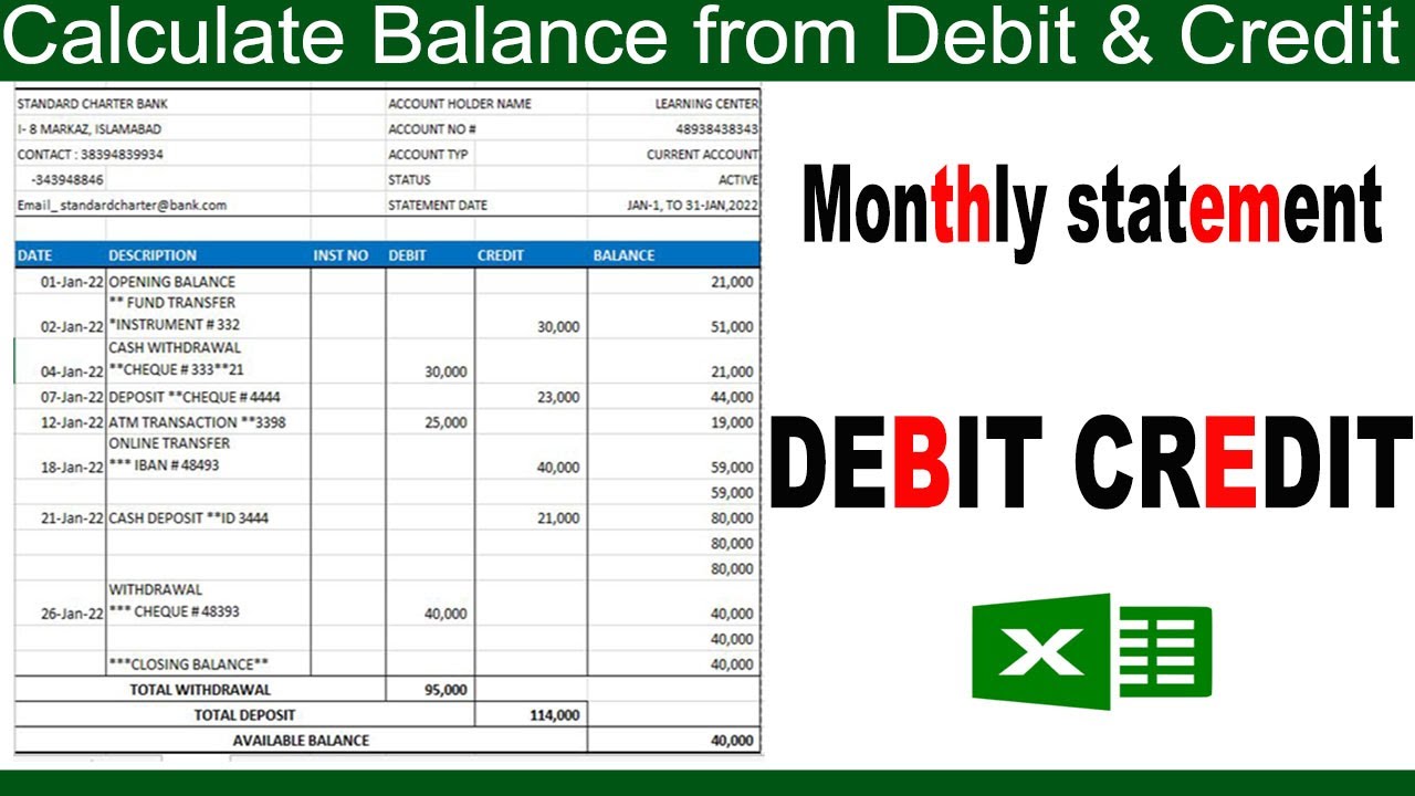 How To Calculate Balance From Debit And Credit In Excel By Learning How To Calculate Balance From Debit And Credit In Excel By Learning