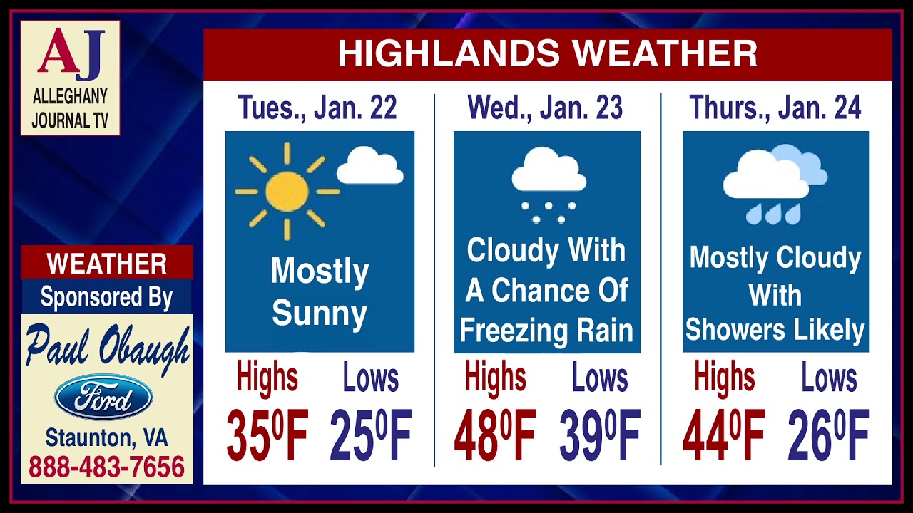Highlands Area Weather Update - YouTube