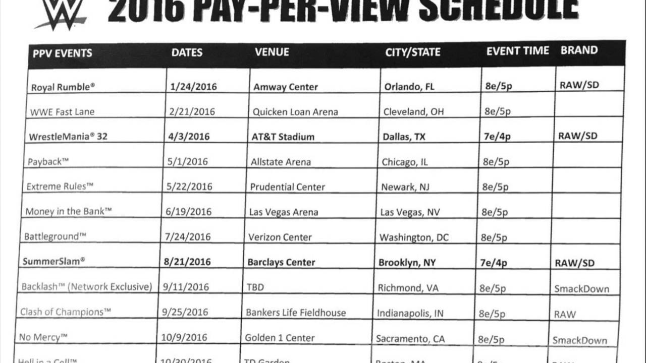 WWE Brand Split PPV Lineup Leaked?! - YouTube