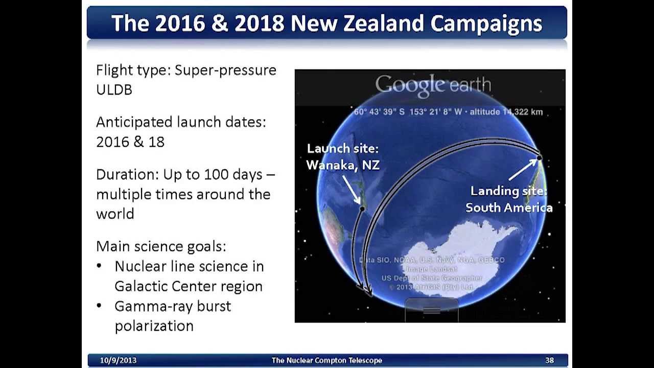 The Nuclear Compton Telescope by Andreas Zoglauer - YouTube