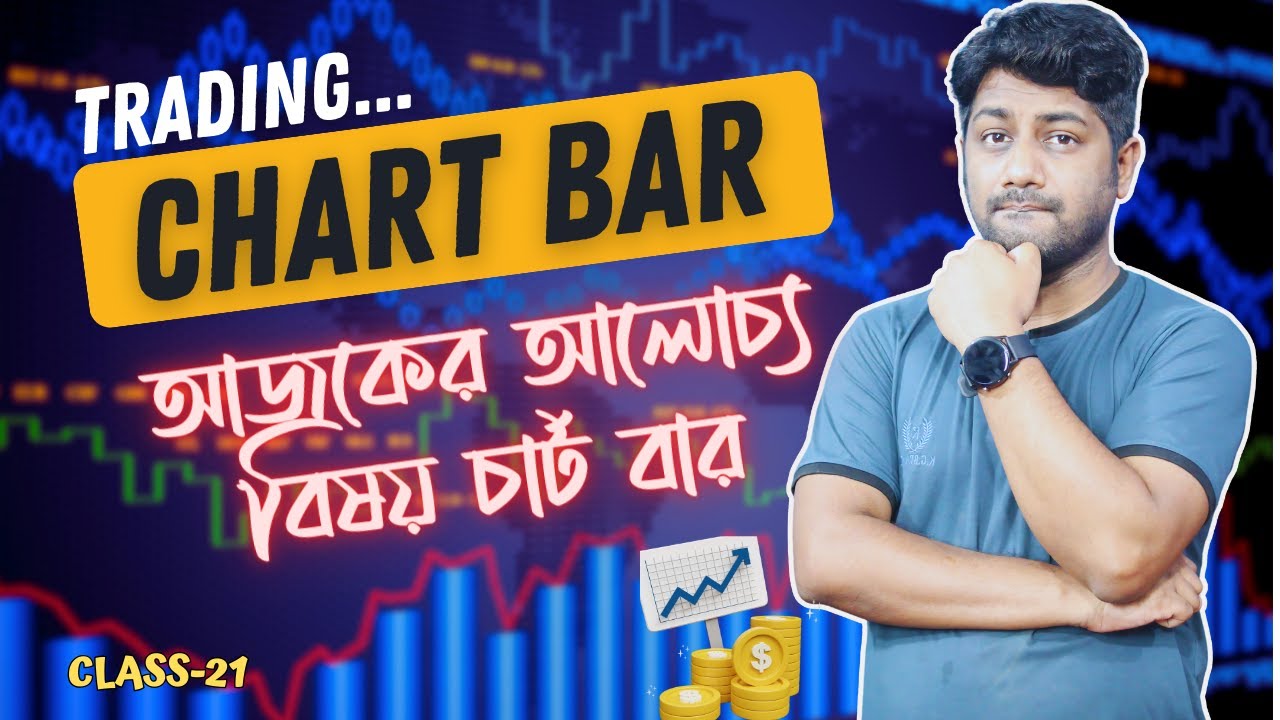 Mastering Forex Trading: Chart Bars Explained! Class-21 For Beginners ...