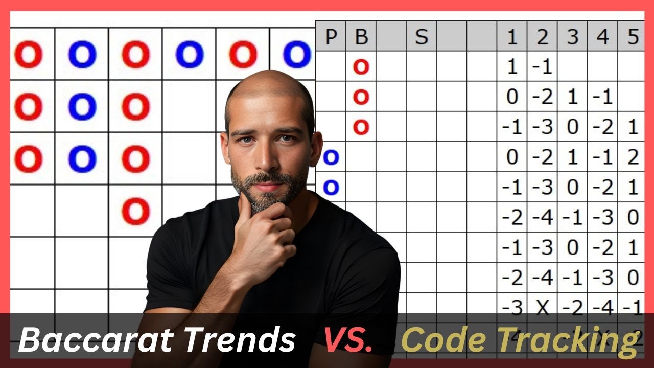Baccarat Trends vs Code Tracking: What Really Works? - YouTube
