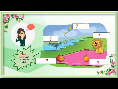 #class2english Unit 3 Lessons 4 to 6 Alphabet for Class 2 - YouTube