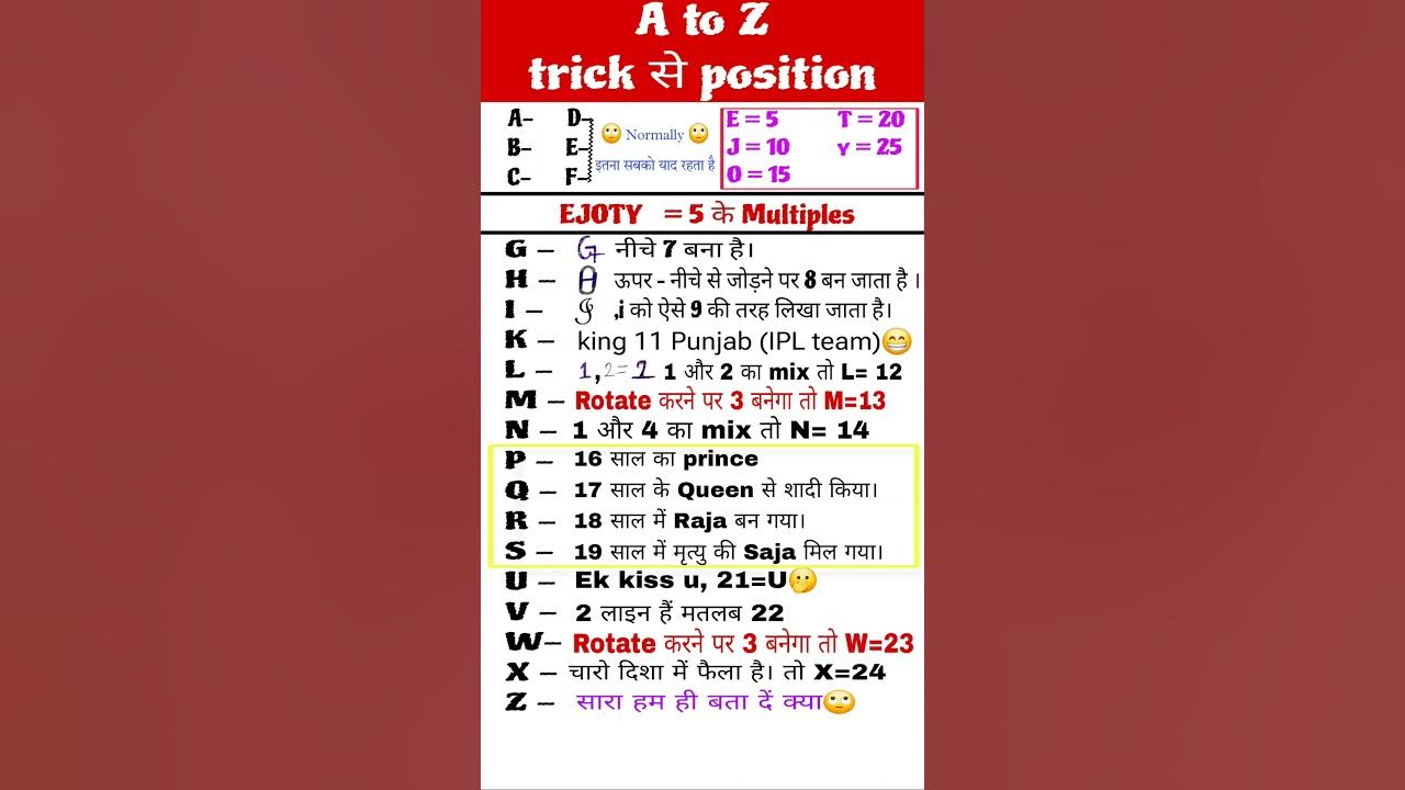 alphabet number remembering trick|A to Z alphabet numbers trick | #trick #sscgd #reasoning - YouTube