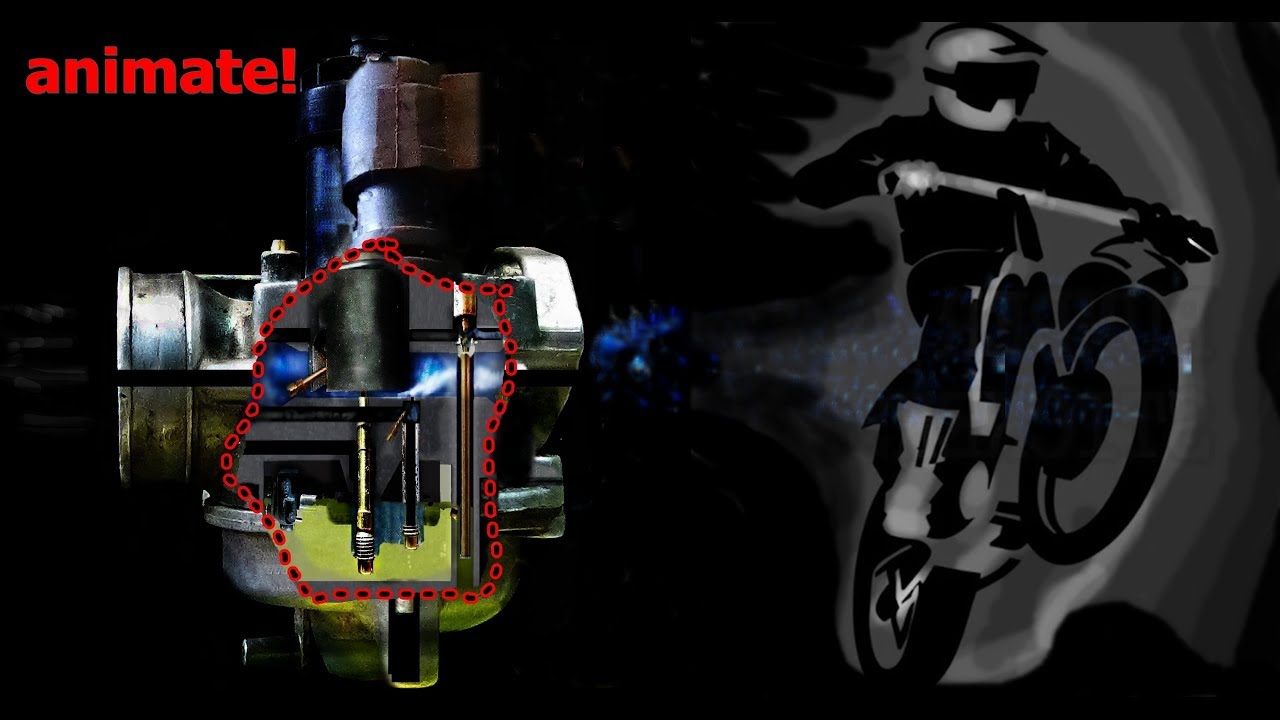 🚴💨#Карбюратор#animate.The carburetor, animate - YouTube
