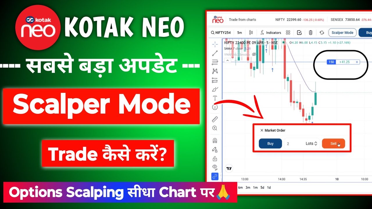 Kotak neo biggest Update Scalping on Chart - Live Demo 2025 | Kotak neo ...