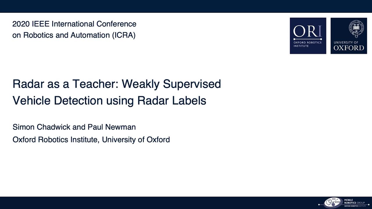 Radar as a Teacher: Weakly Supervised Vehicle Detection using Radar ...