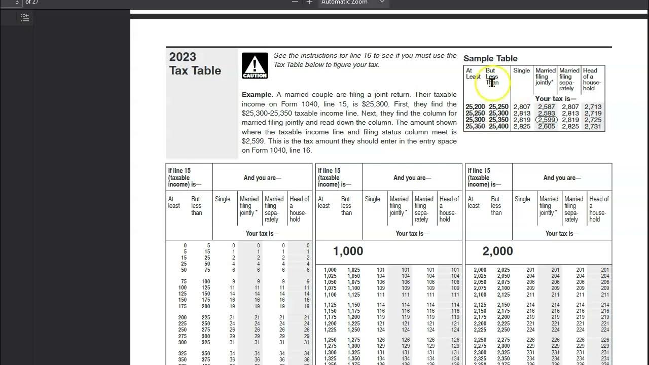 How to read the IRS Tax Tables - YouTube
