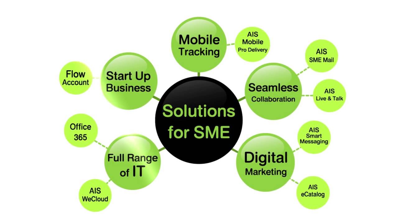 AIS Business Cloud - YouTube