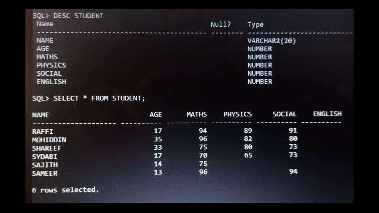 Type Rowtype In Oracle Pl Sql Anchor Data Types Shaikmdraffi88 Youtube