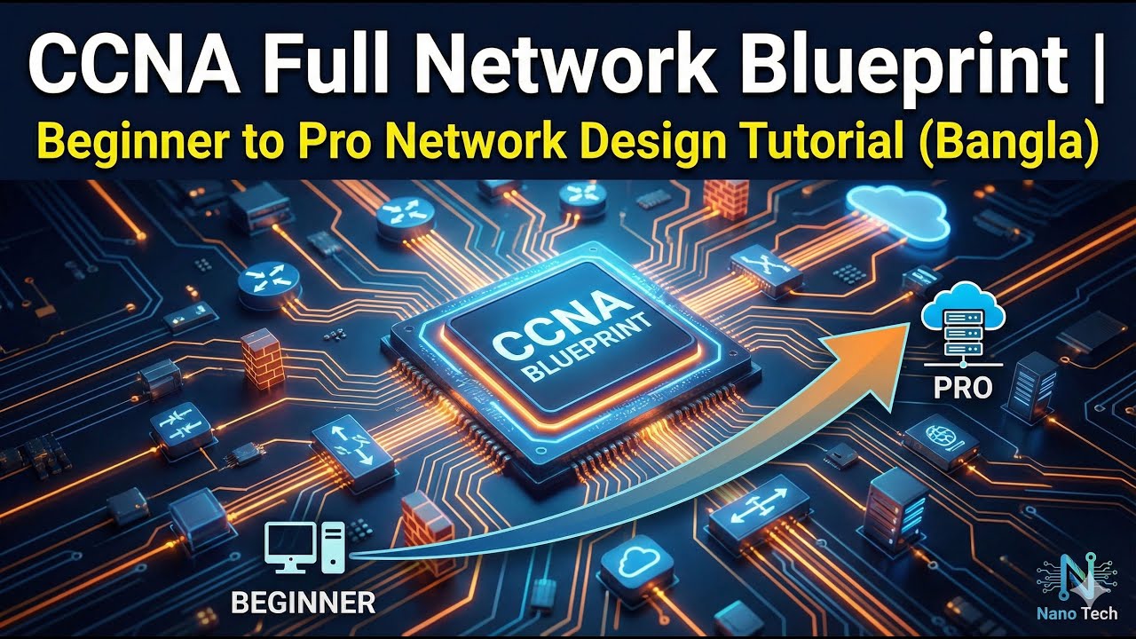 CCNA Full Network Blueprint | Beginner to Pro Network Design Tutorial ...