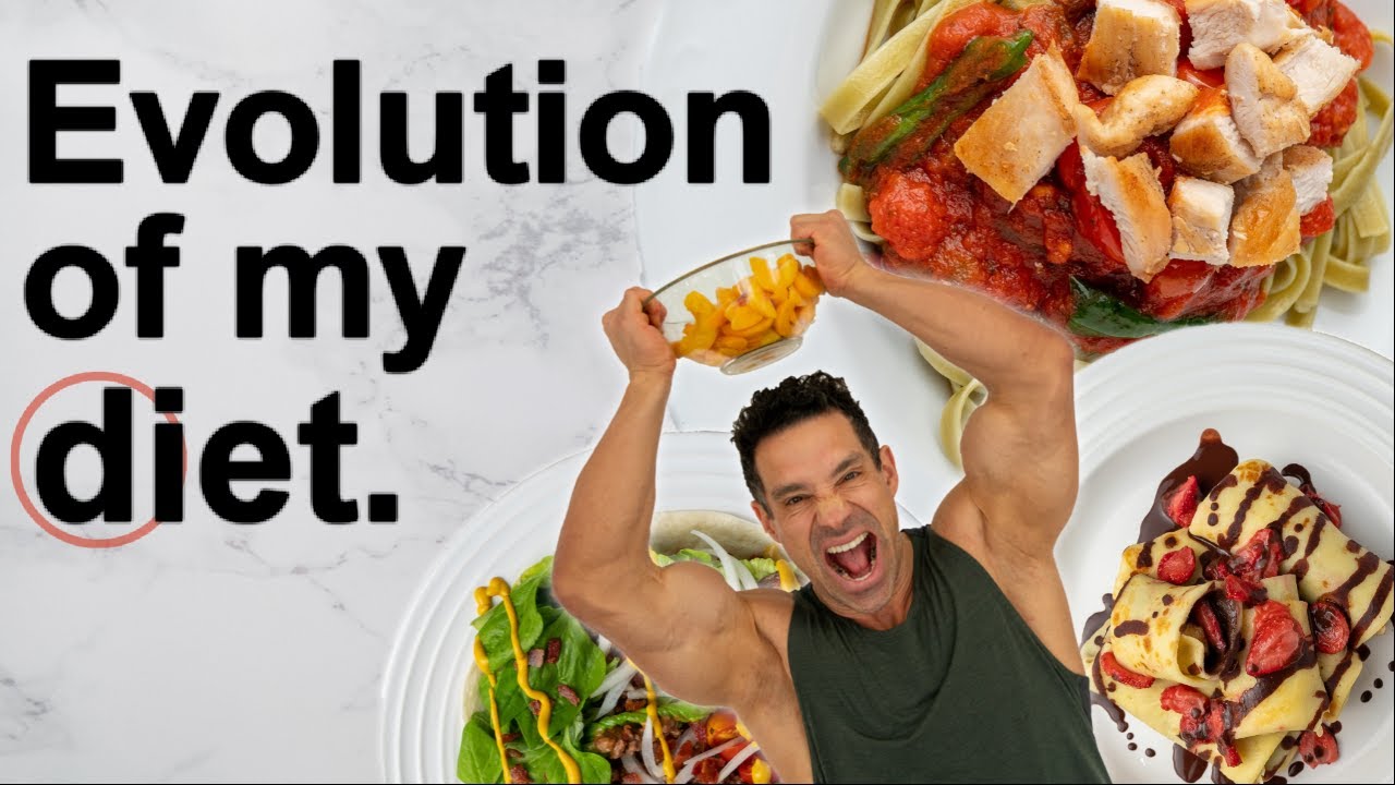The Evolution of MY Diet - ⭕The CIRCLE DIET⭕ - YouTube