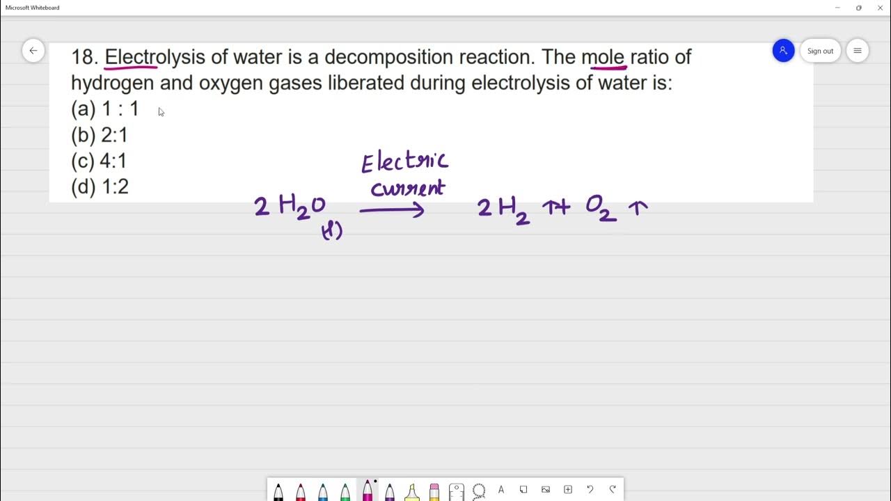 Electrolysis of water is a decomposition reaction. The mole ratio of ...