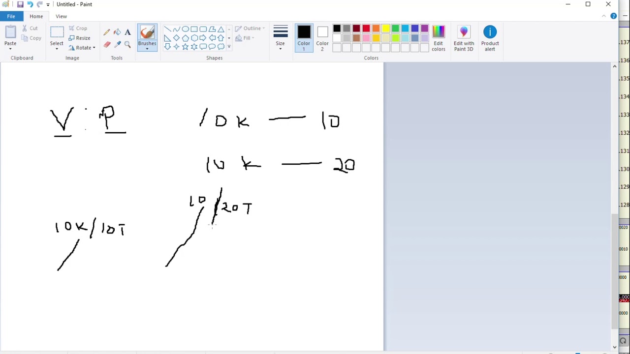 tape reading using wave chart - YouTube