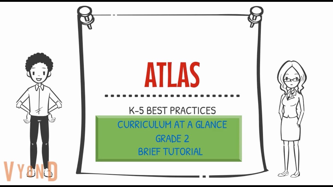 ATLAS Curriculum at a Glance - YouTube