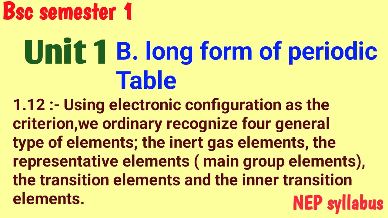 Long form of periodic table | classification of periodic table | groups ...