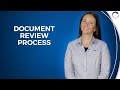 summary file review procedure Mp3 - بيايم