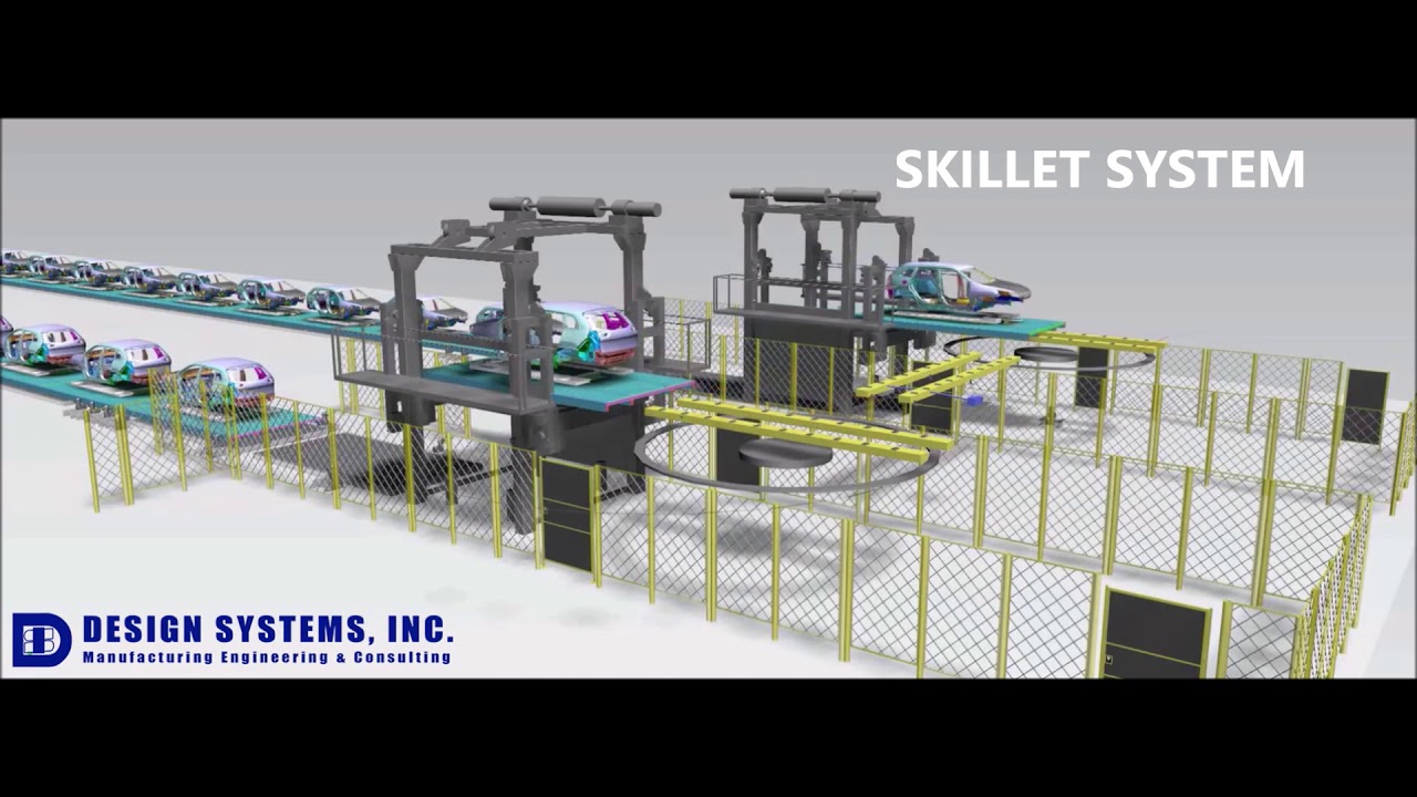 3D Emulation / Simulation Model of Skillet System with Lifts, Rotate ...