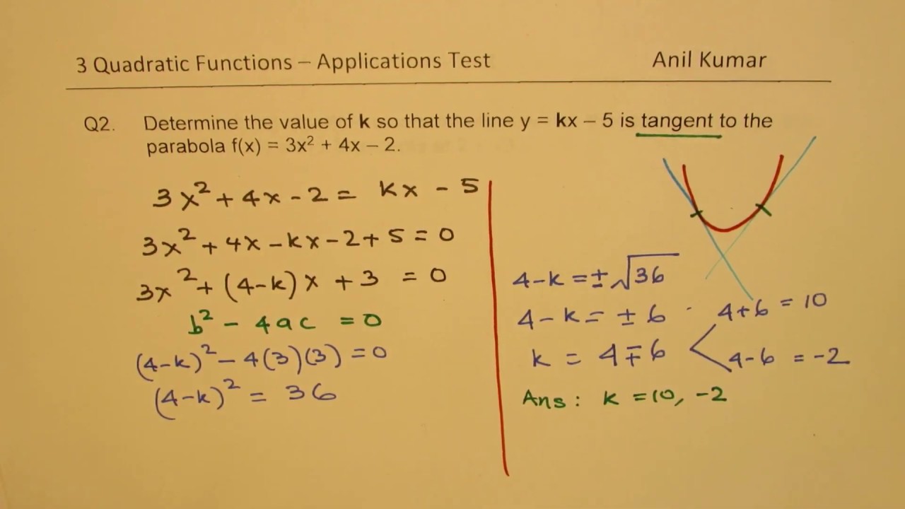 Quadratic Functions Mcr3u Applications Test Youtube