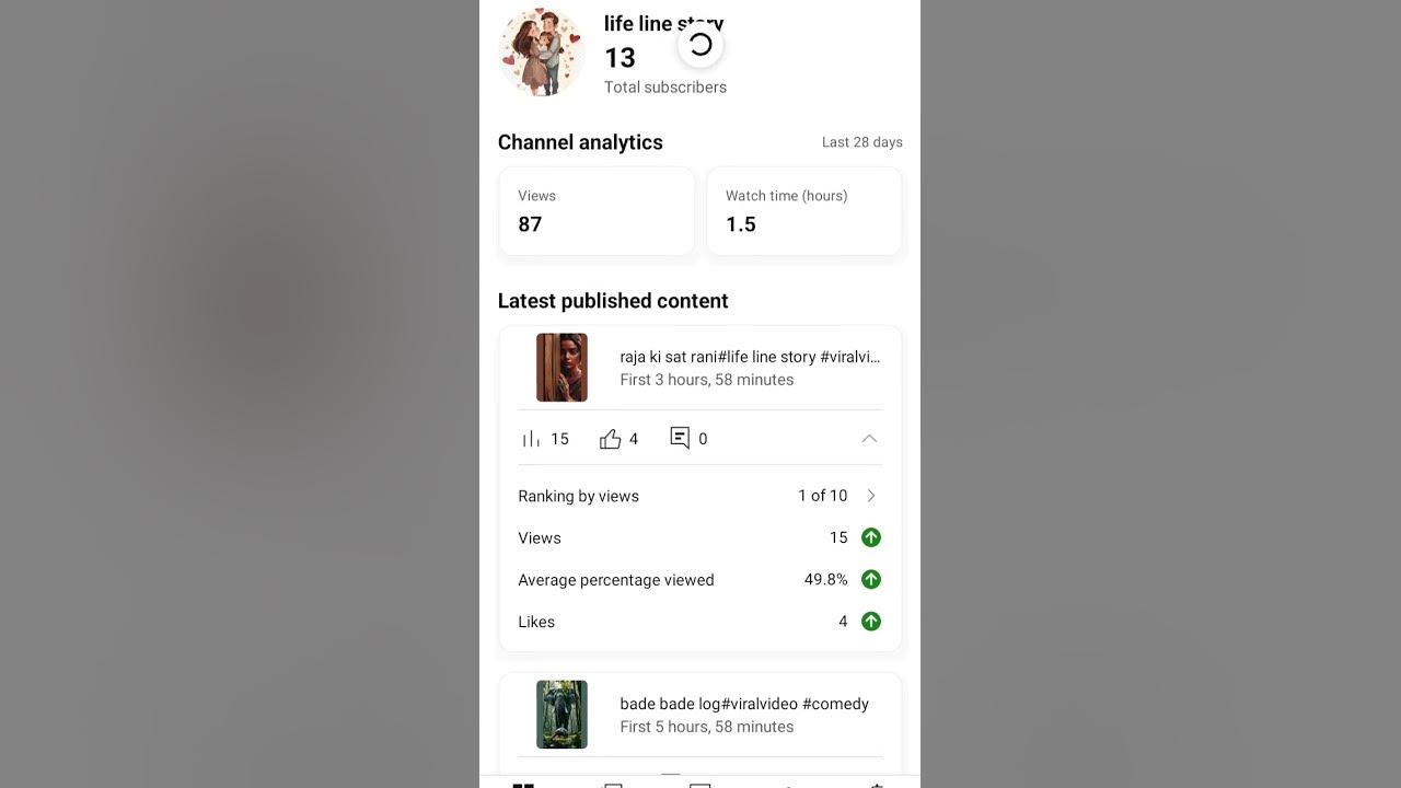 youtup arning #youtup wale baba##techchampionsupport #automobile - YouTube