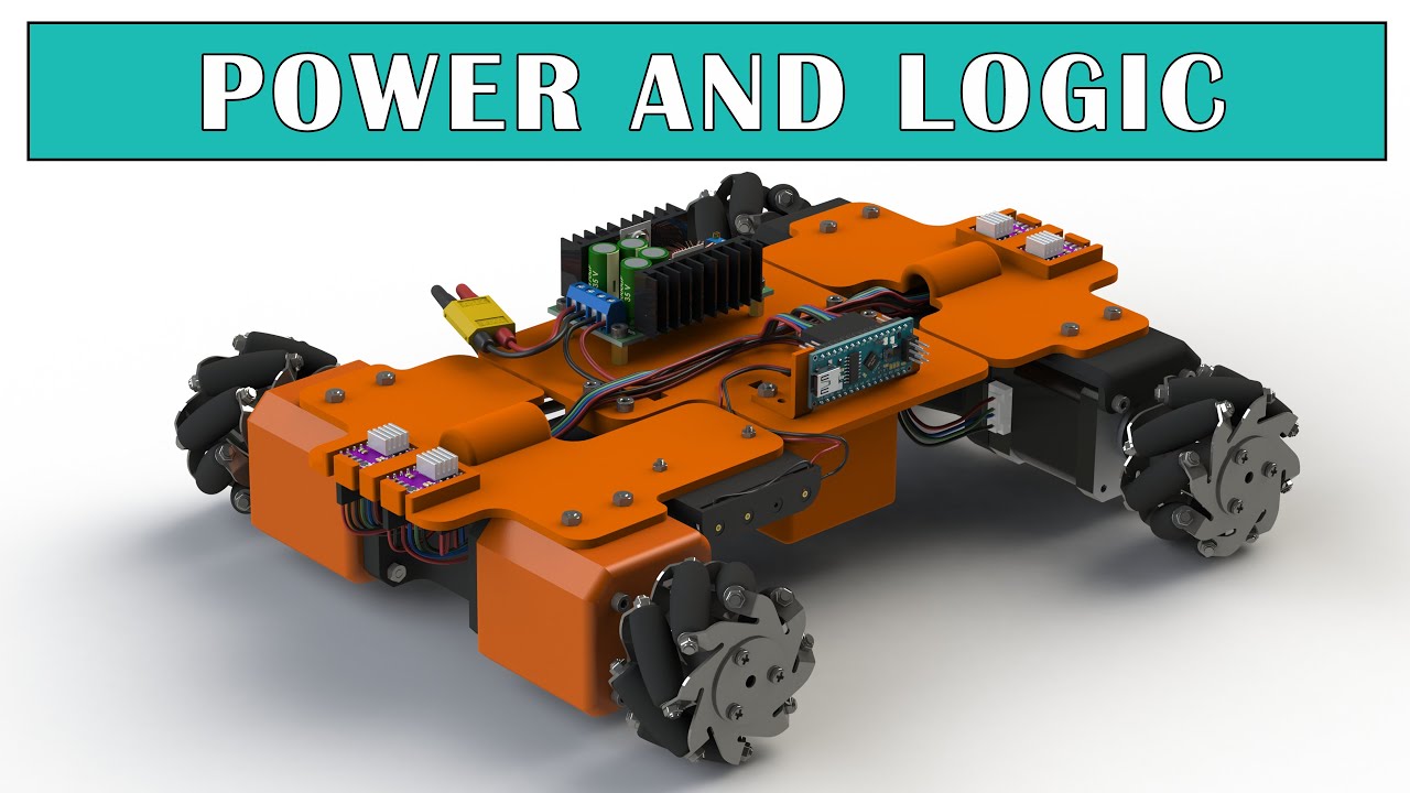 Power and Logic - M2R2 - YouTube