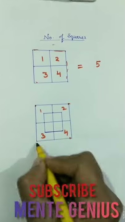 COUNTING SQUARES WITHIN SQUARE || how to count figures ||no. of squares || #shorts - YouTube