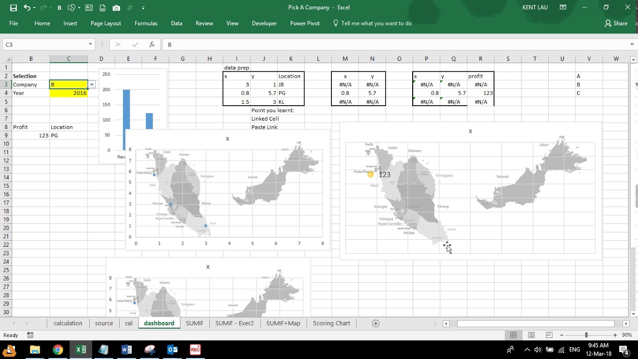 Excel - Malaysia Map on a Dashboard - YouTube