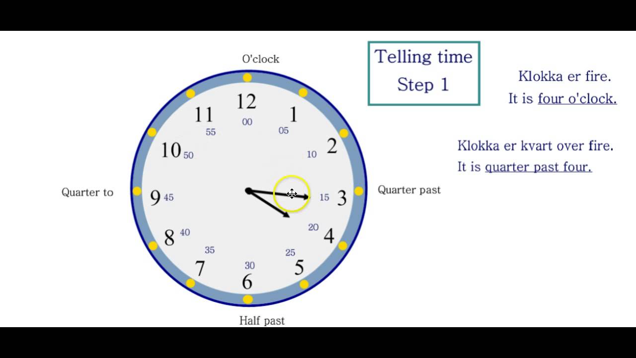 Telling time - Step 1 - YouTube