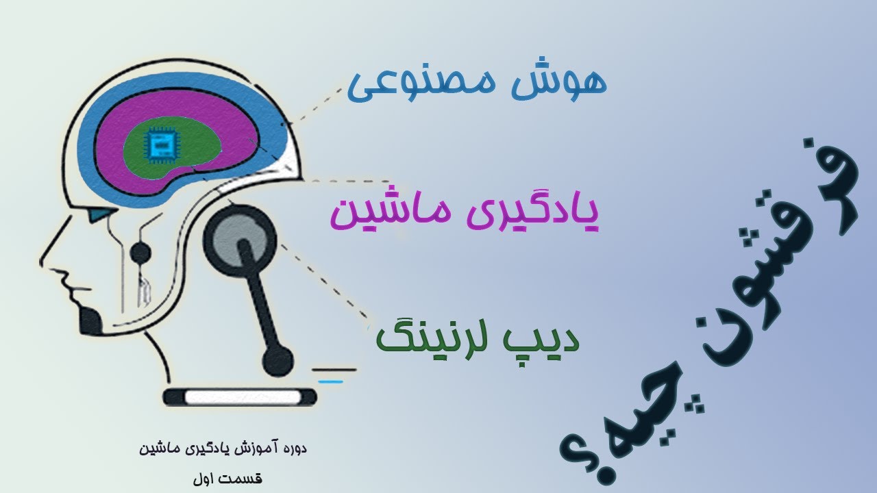 آموزش یادگیری ماشین 1 هوش مصنوعی، ماشین لرنینگ و دیپ لرنینگ، آشنایی